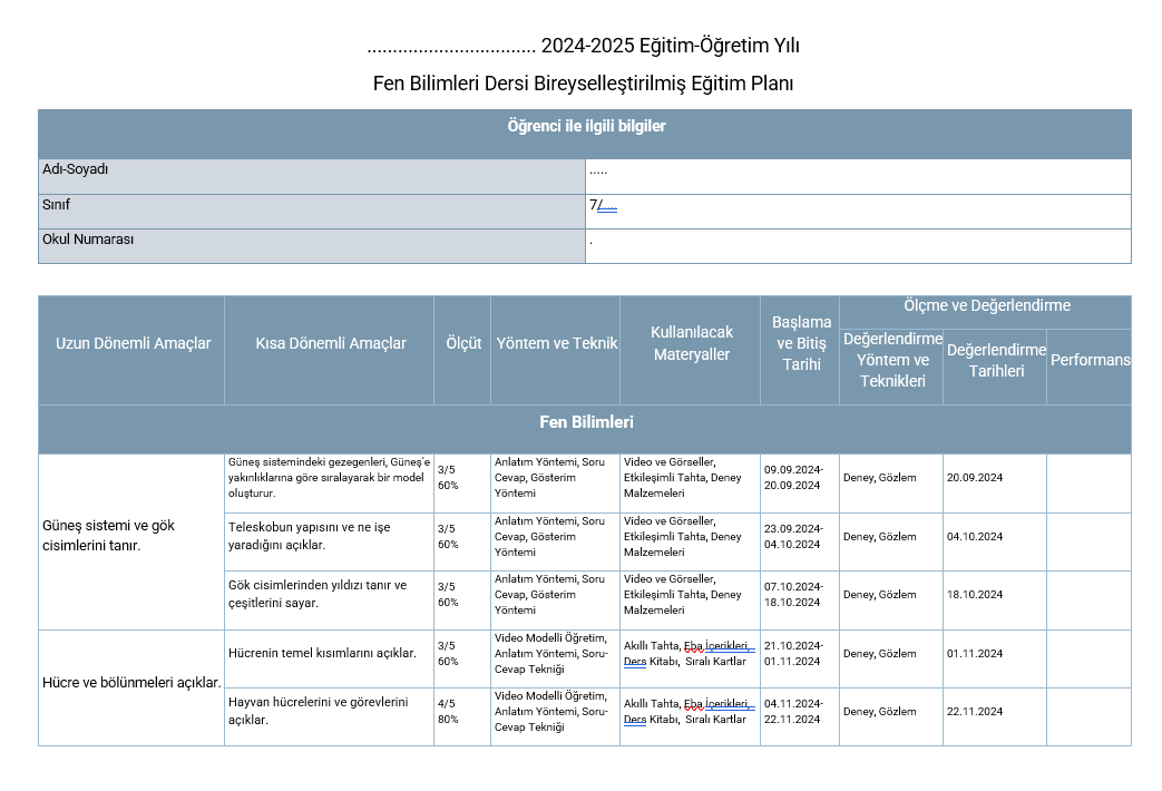 7-sinif-fen-bilimleri-bep